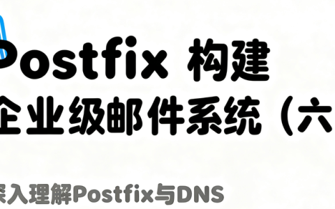 Postfix 构建企业级邮件系统（六）：深入理解Postfix与DNS | 胖哥叨逼叨